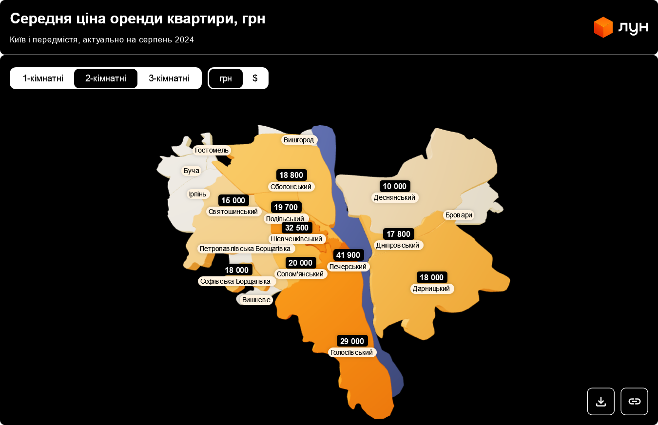 Арендовать квартиру в Киеве какие цены в августе 2024 года РБК Украина
