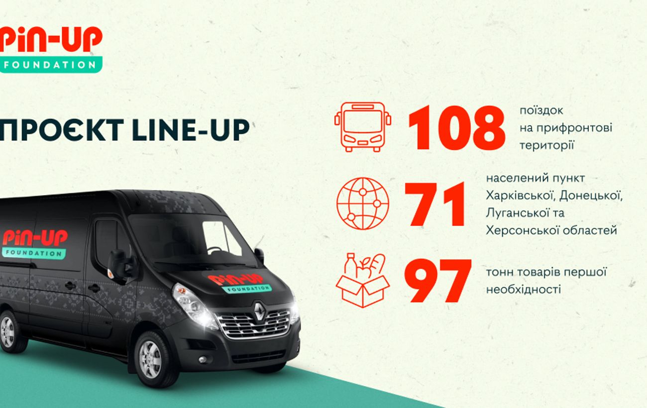 PIN-UP Foundation за півроку доставив 97 тонн гумдопомоги у прифронтові ...